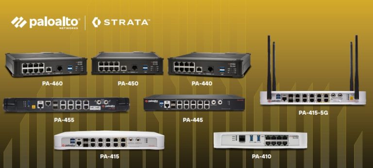 Tường lửa Palo Alto Networks PA-460- Technologys - Solutions